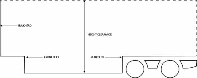 Equipment | Pahoa Express